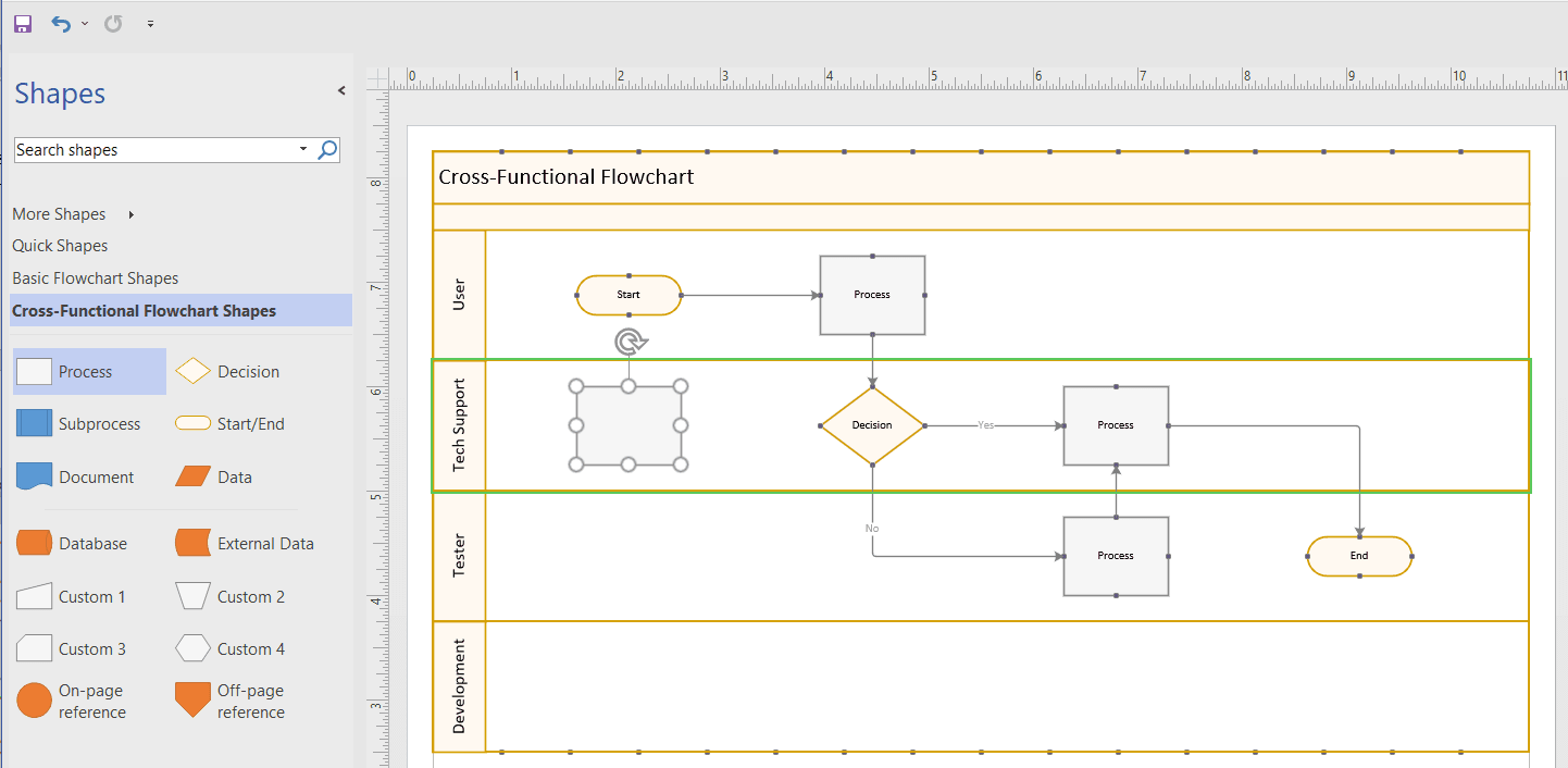 How to make swimlane diagrams in Visio | Free template