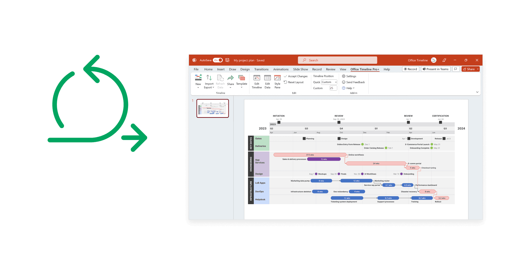 Visual project management guide & tools