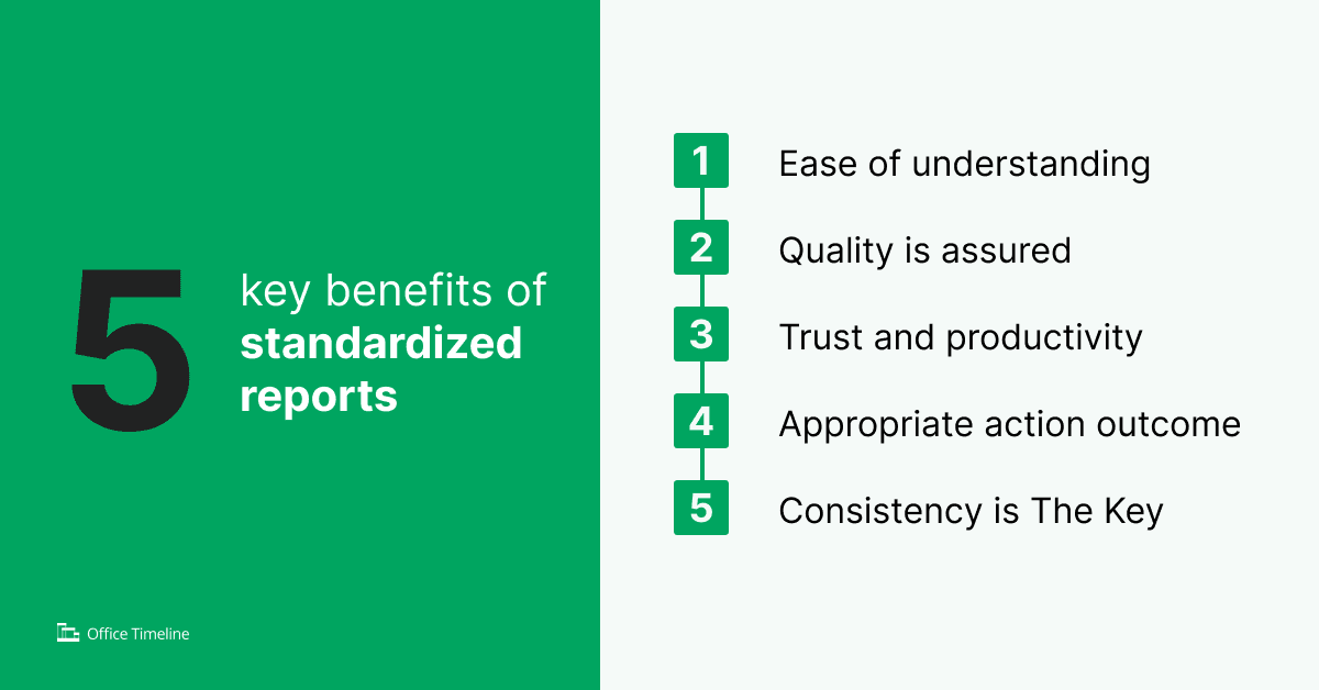 [Guest post] The 5 key benefits of standardized reports