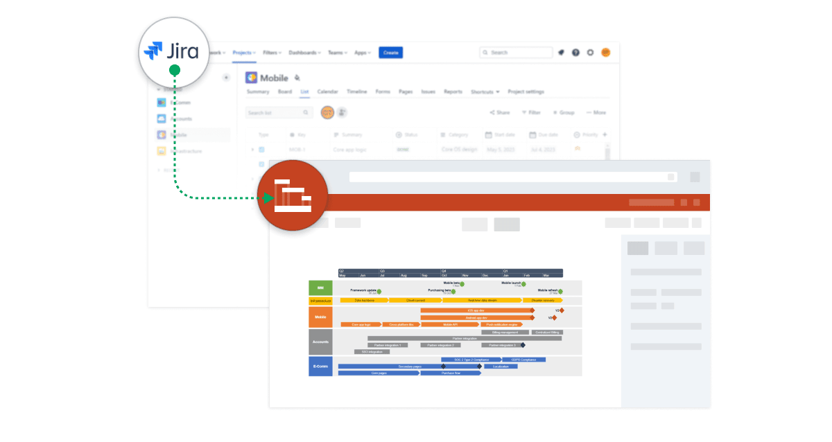 How to make Jira roadmaps online