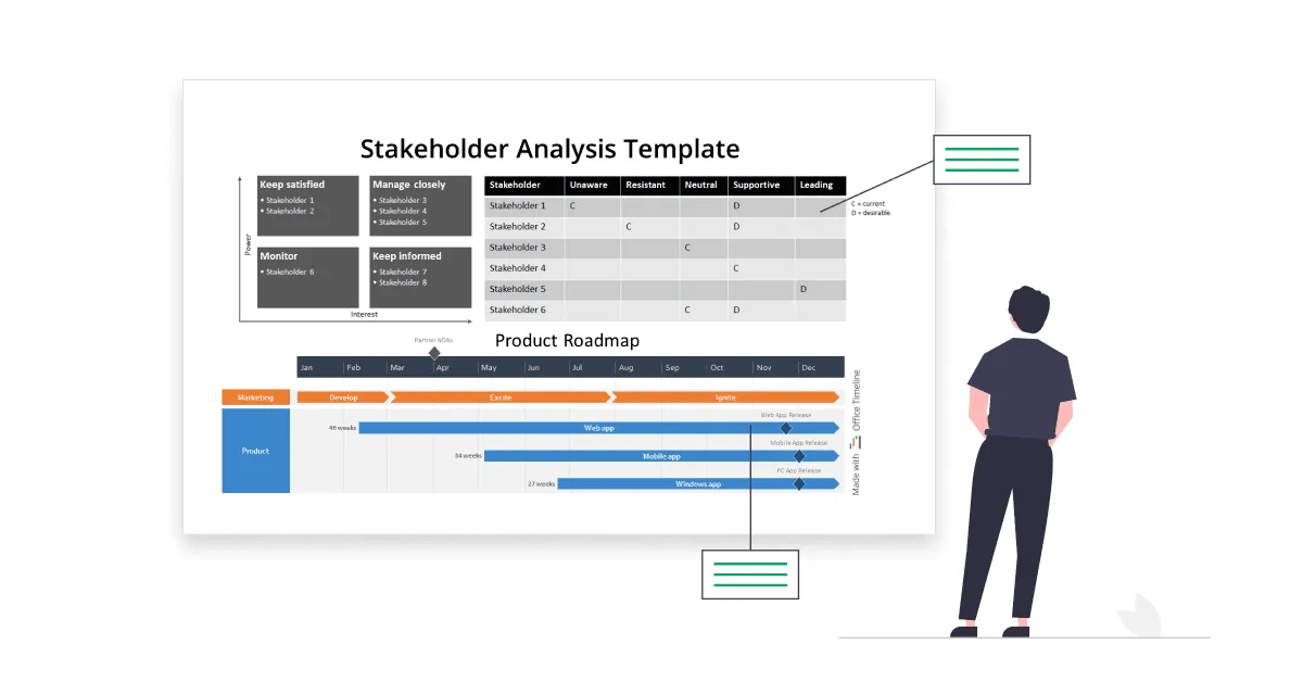 Stakeholder Analysis Template