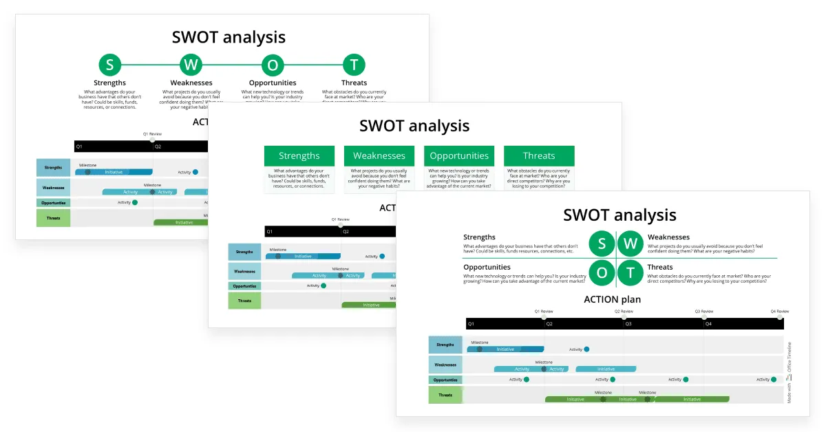 6 Swot Analysis Template Excel Spreadsheet