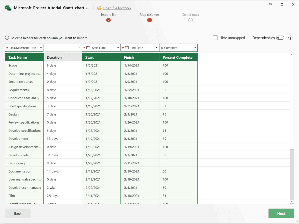 MS Project Gantt Chart Tutorial + PPT Template + Refresh