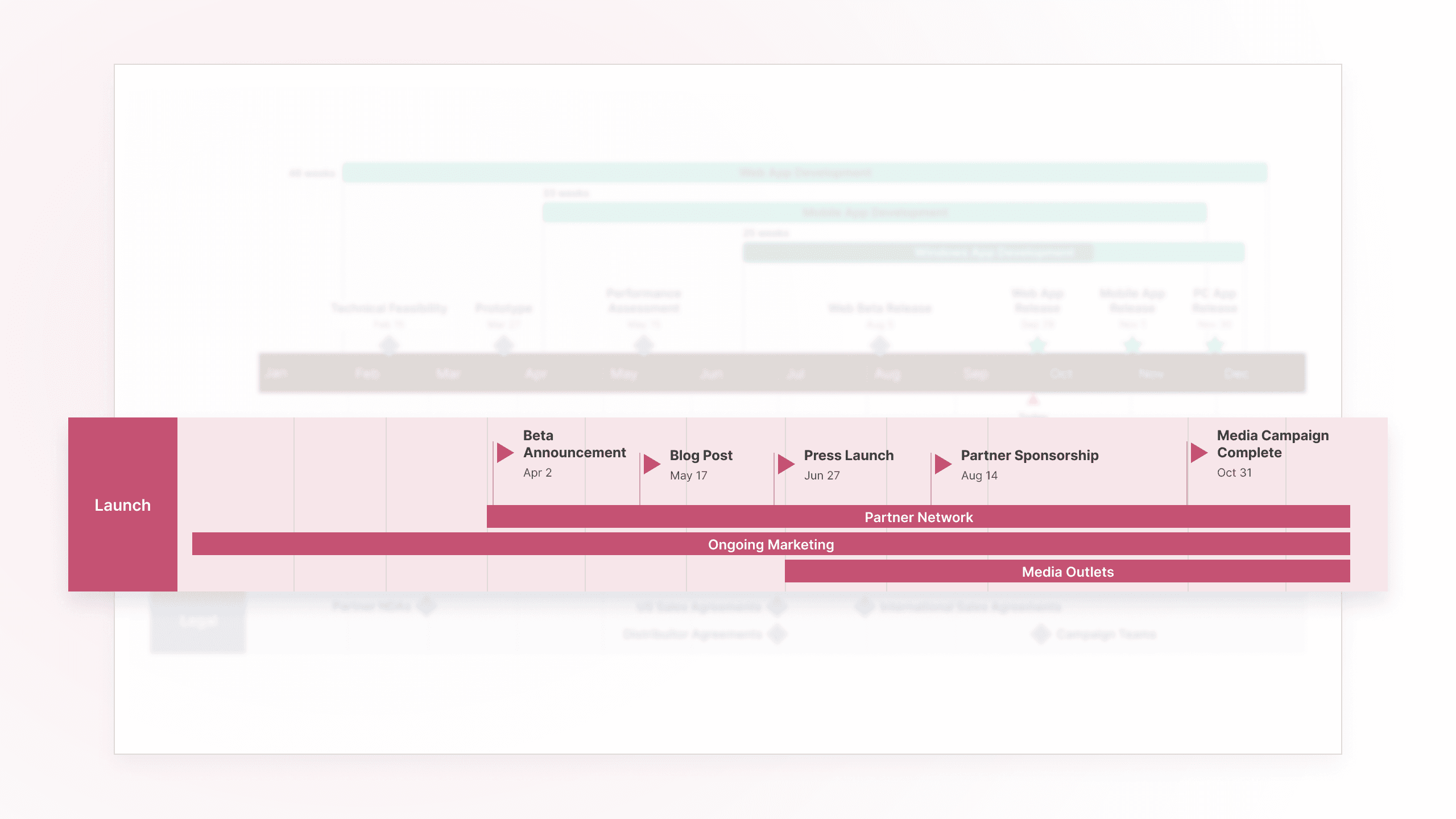 Introducing Office Timeline’s enhanced plans: built for you