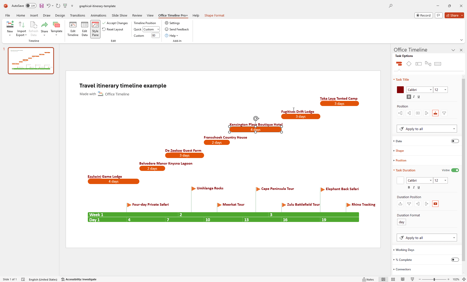 Making graphical itinerary templates for travel planning