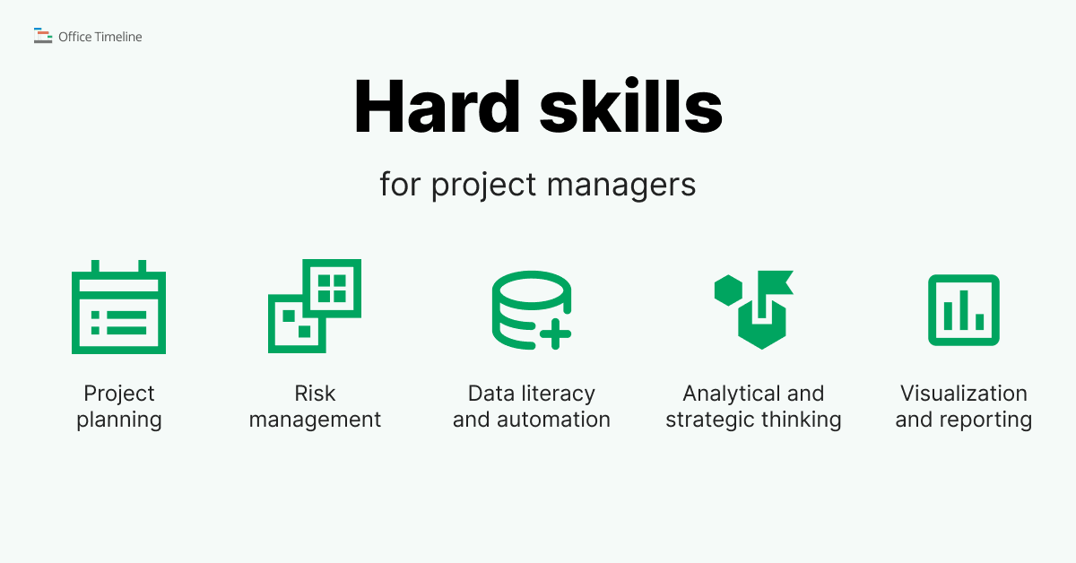 5 essential hard skills for effective project management