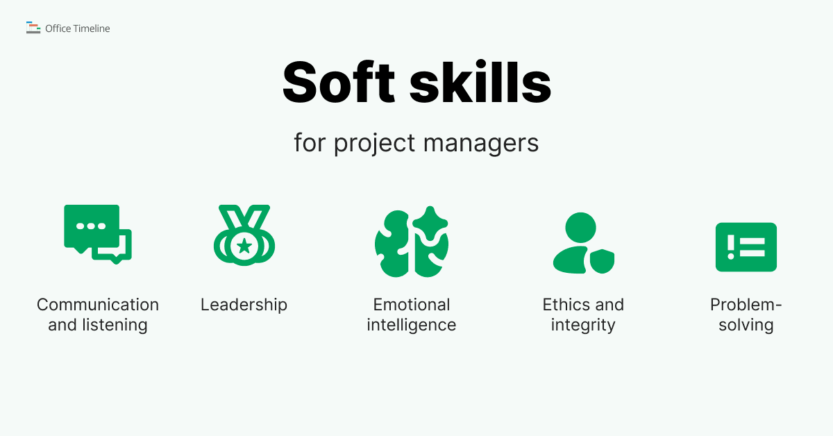 5 must-have soft skills for project management