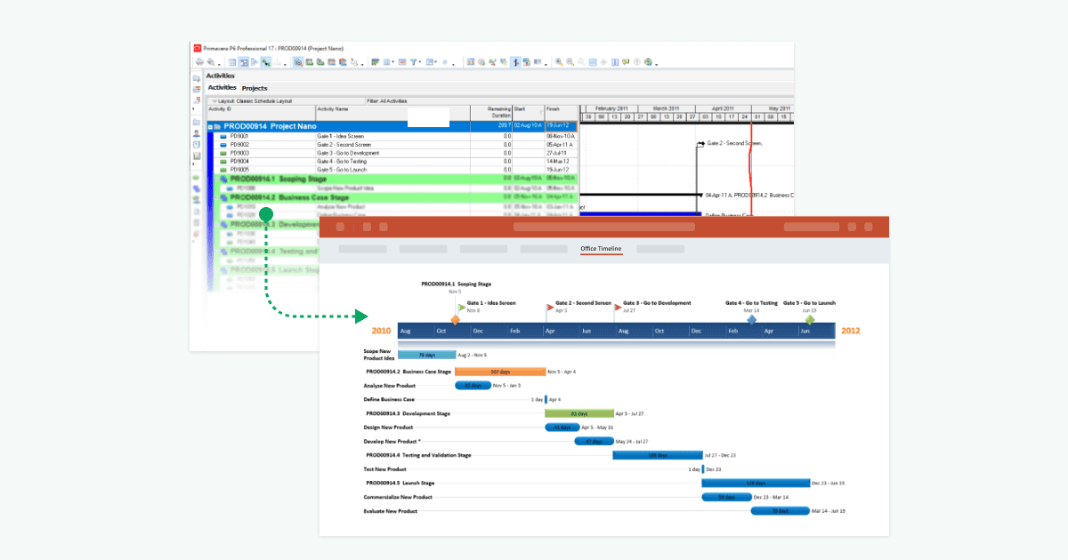 Project 2010 Timeline Excel Timeline Template | Project Timeline