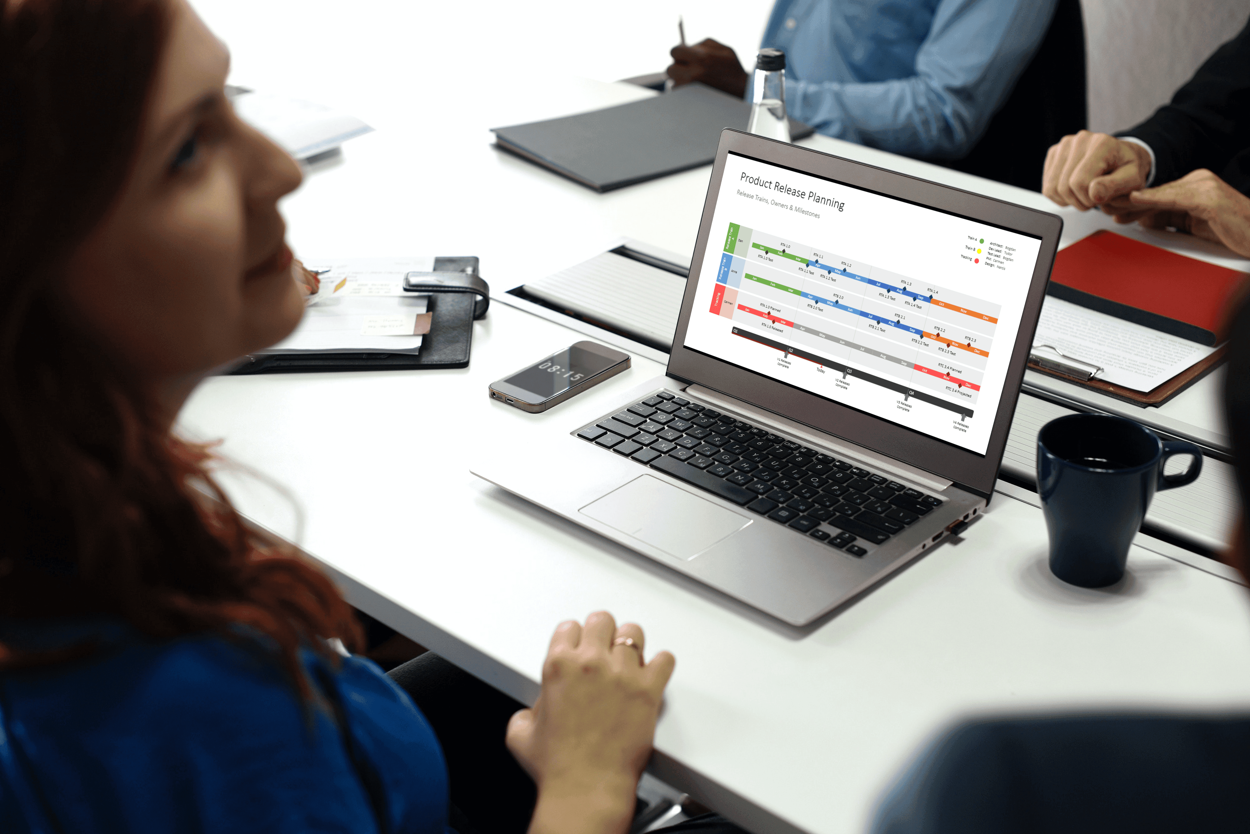 Timelines in data science