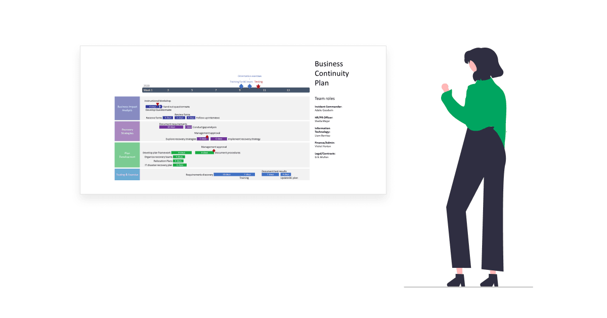 Top free timeline templates for business continuity planning