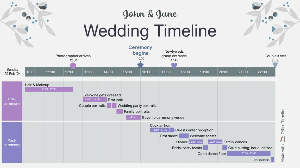 Wedding Ceremony Timeline Template Excel Wedding Budget Spreadsheet