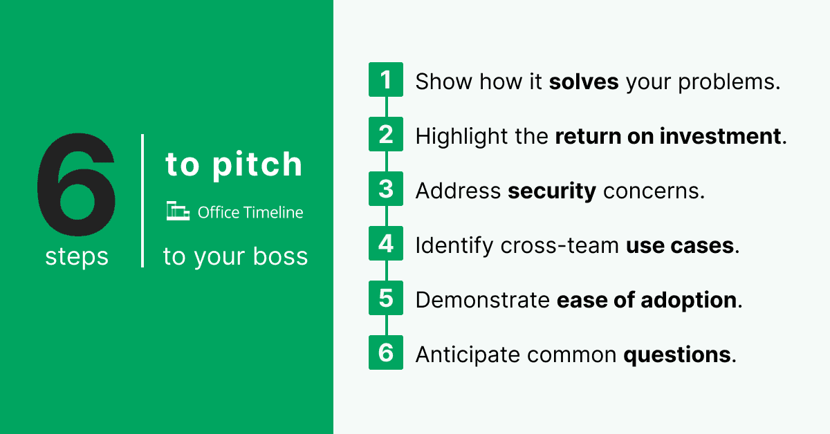How to pitch a timeline maker to your boss