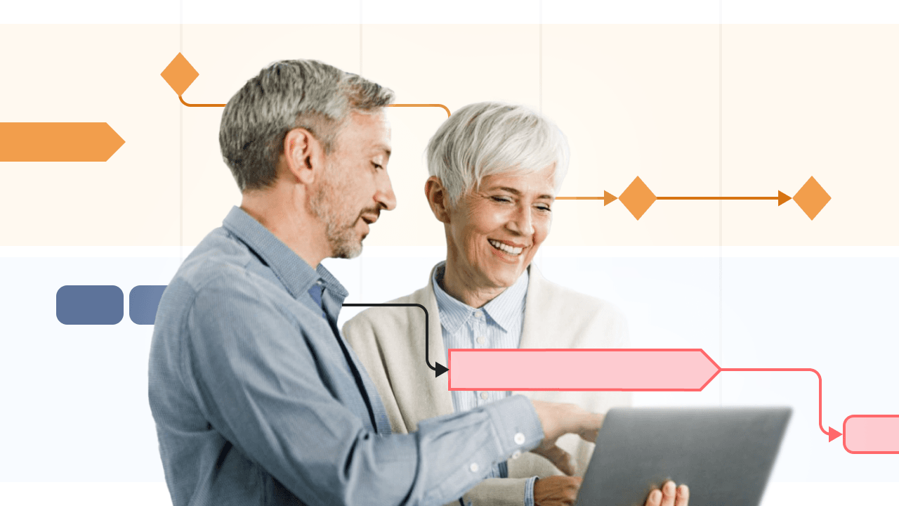 Advanced timeline visualization