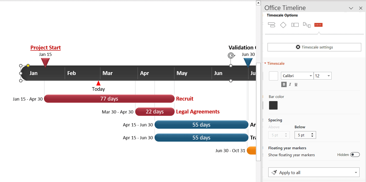 Change the timescale of your project’s timeband