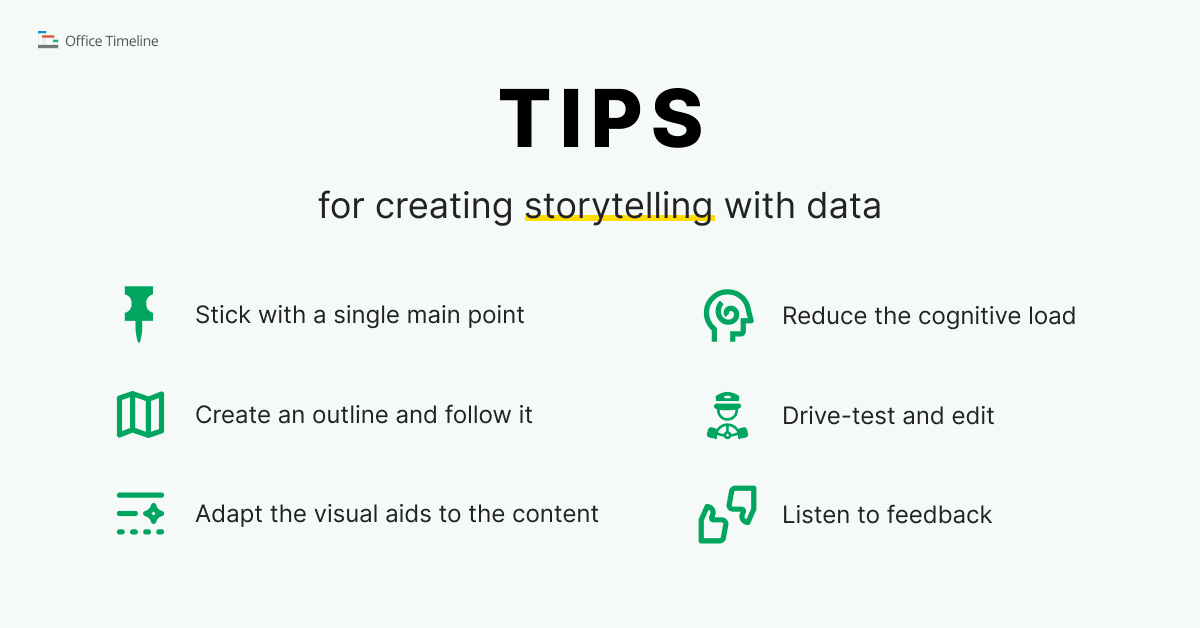 Data visualization strategies for Project Managers