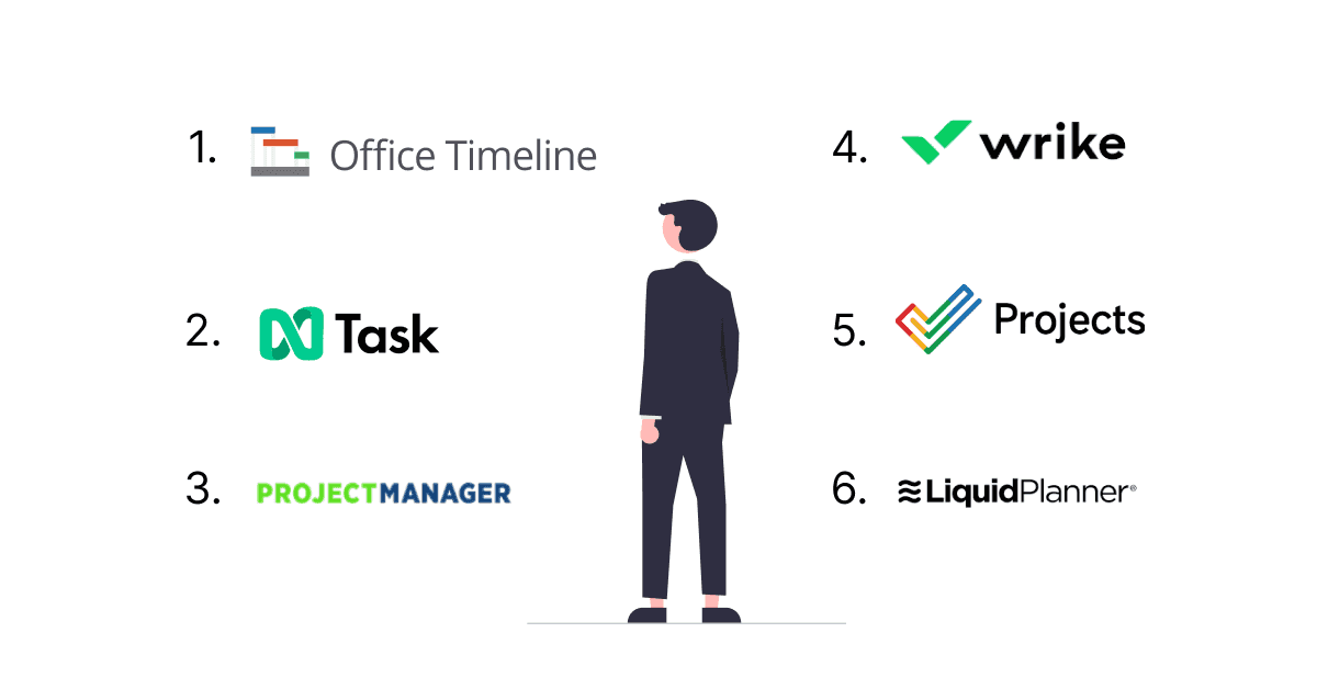 Top 6 critical path analysis software