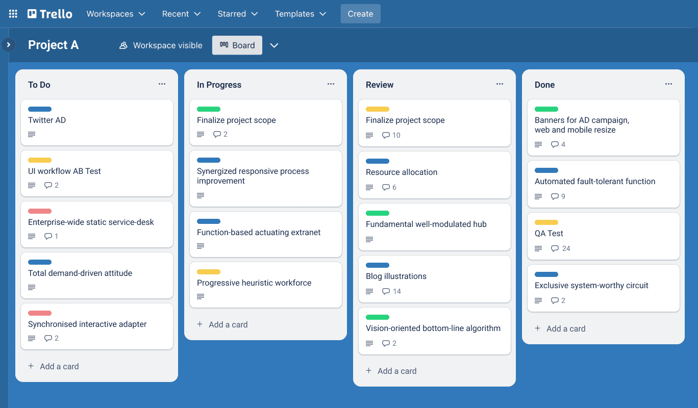 The 6 best Kanban tools for project managers
