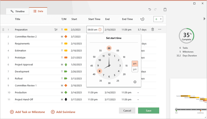 Build timelines scaled down to hours and minutes