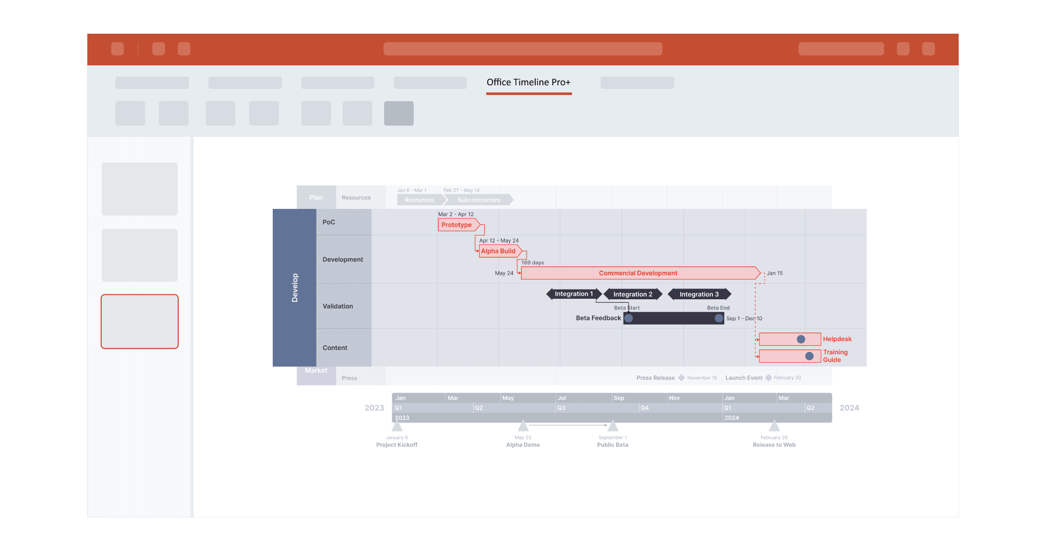 Critical path method and task dependencies explained