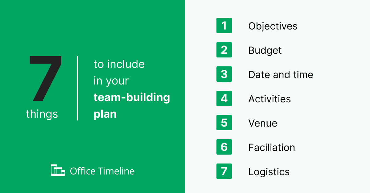 How to plan the best team-building activities for work