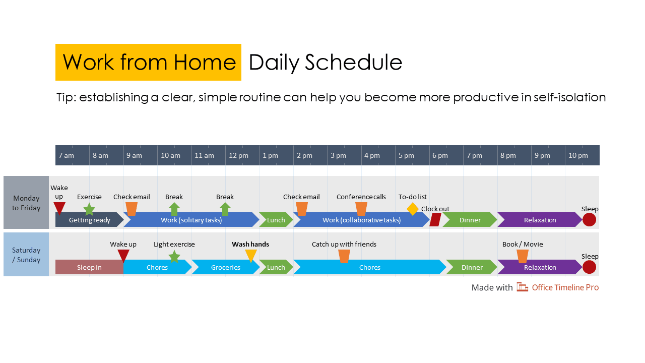 Maximize work-from-home productivity: day planning tips