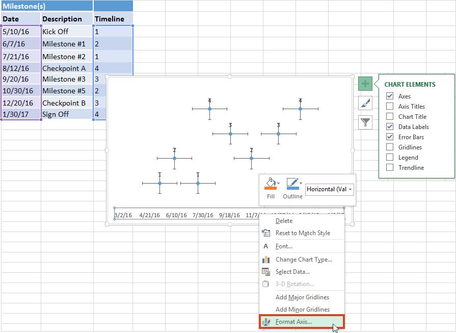 Excel Timeline How To