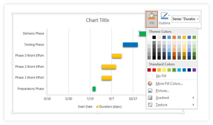 How To Make A Gantt Chart On Word Chart Walls
