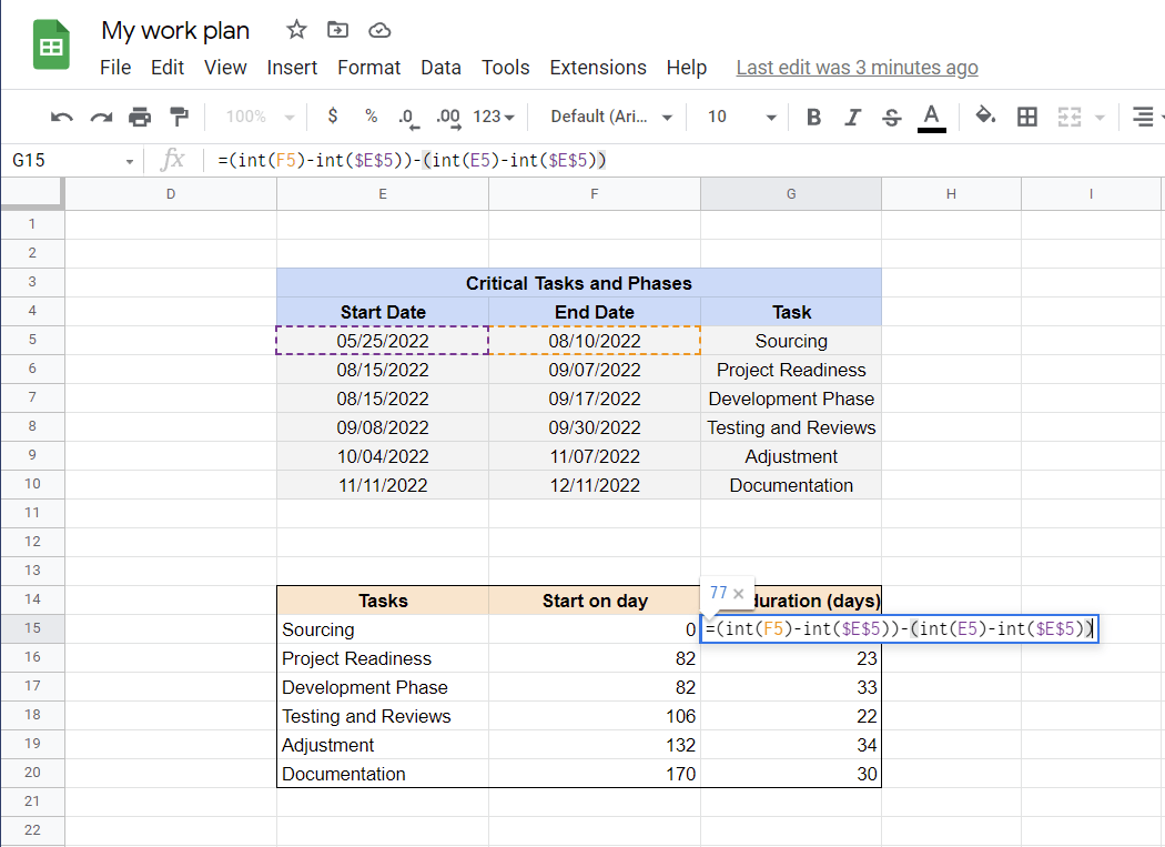 How To Make A Gantt Chart In Google Sheets Free Template 2022 