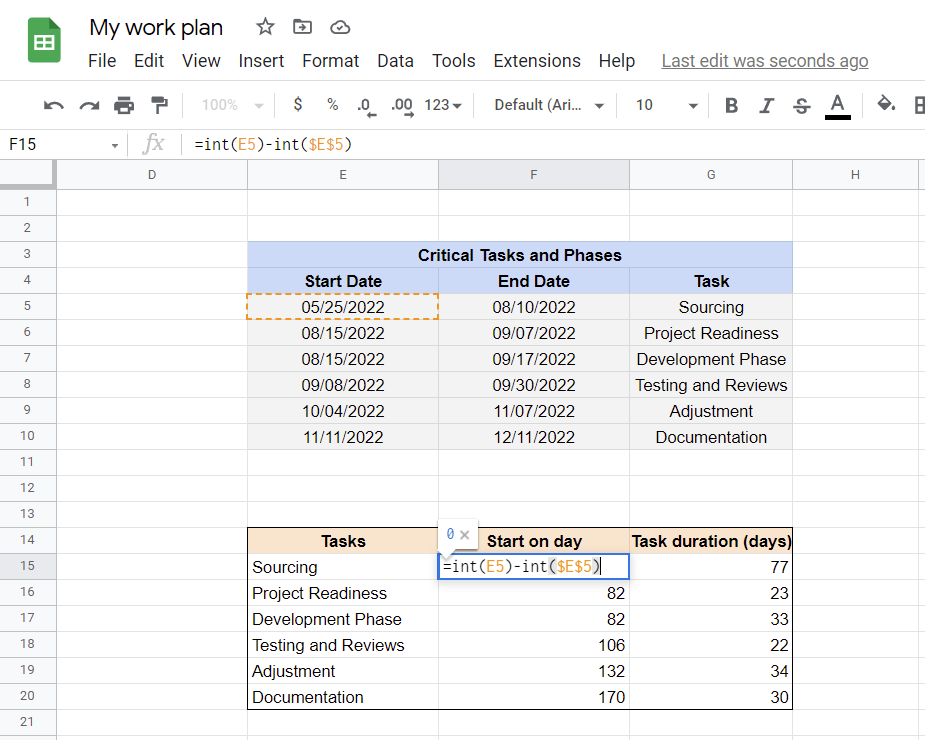 How To Make A Gantt Chart In Google Sheets Free Template 2022 How To Make A Gantt Chart In Google Sheets Free Template 2022