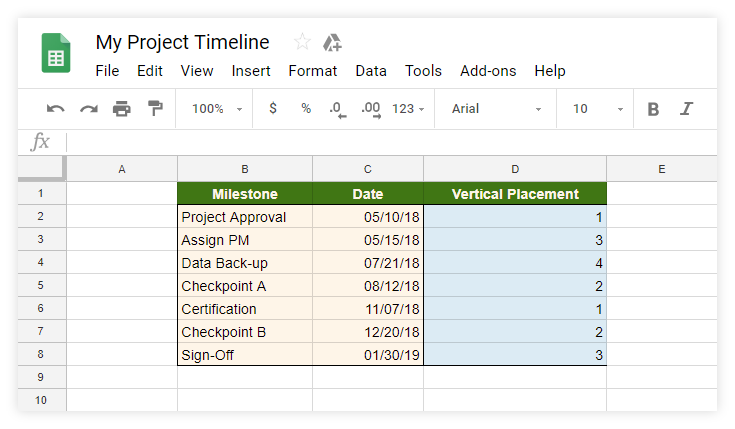 Top Notch How To Build A Timeline In Google Sheets History Powerpoint Project Template Online