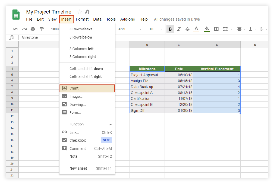 Divine How To Build A Timeline In Google Sheets Software Project Template