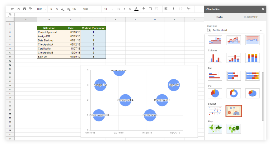 How To Make A Timeline In Google Sheets Free Template