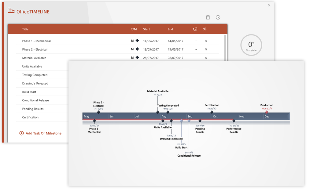 Make Timelines With Your Usual Tools Free Templates