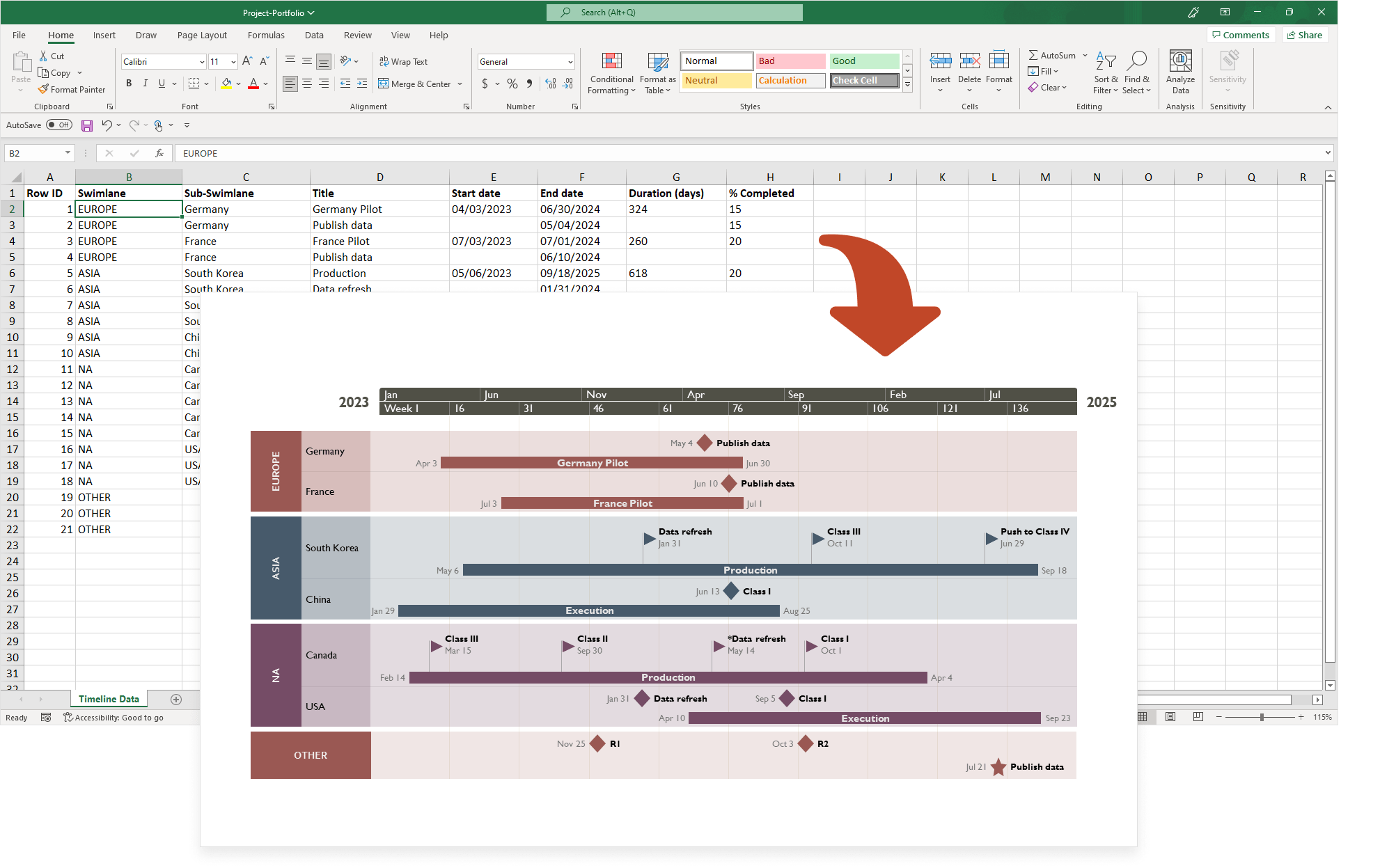 Excel Timeline Tutorial + Free Template + Export to PPT