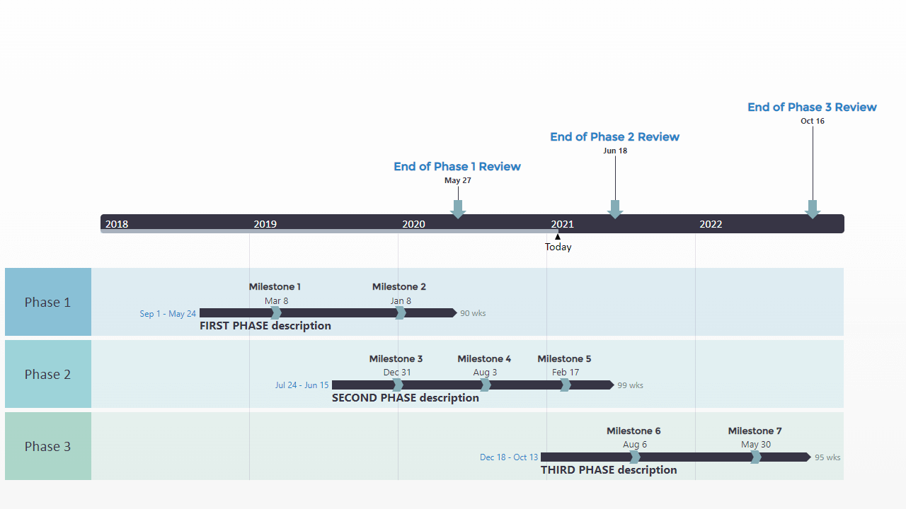 Action Plan Free Timeline Templates