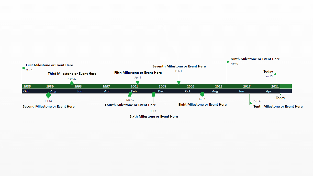 Blank Timeline Free Timeline Templates
