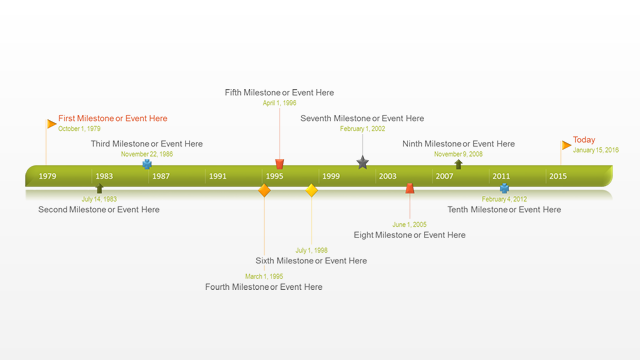Office Timeline: Diagramme Temps Projet - modèles de PowerPoint