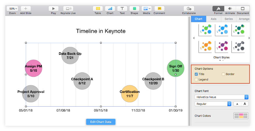 How To Make A Timeline In Keynote For Mac Free Template