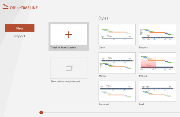 Générateur gratuit de frise chronologique PowerPoint