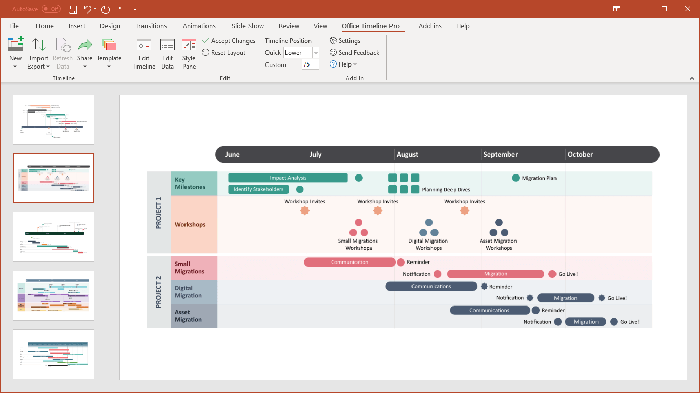 Get Office Timeline In Powerpoint Inputmb