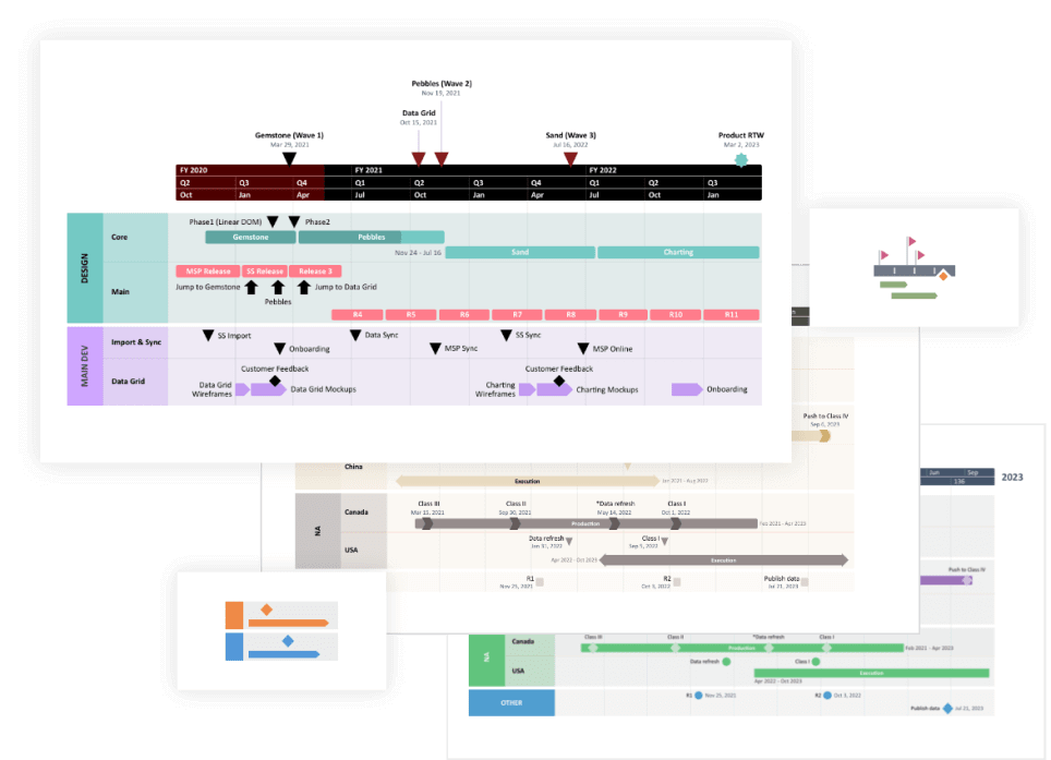 Office Timeline Add-in – Pro+ Edition