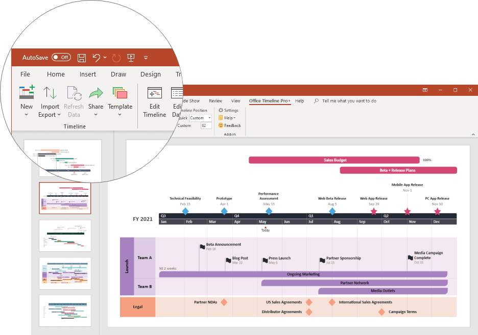 Le meilleur générateur de frise chronologique en ligne gratuit