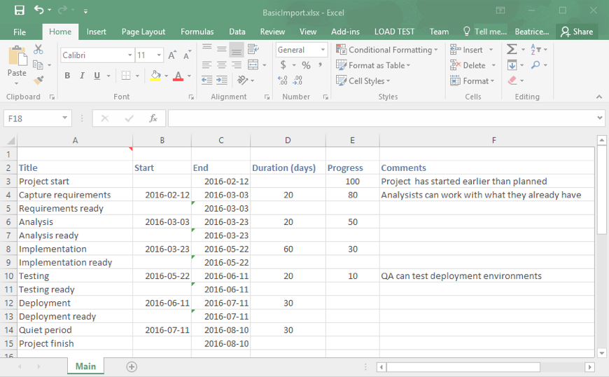 Building A Project Plan In Excel Masaka luxiarweddingphoto